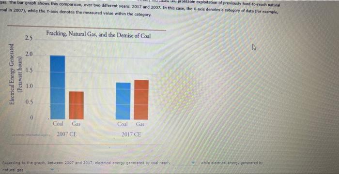 Solved Accorditi to the pe thert, natura igos. provided of | Chegg.com