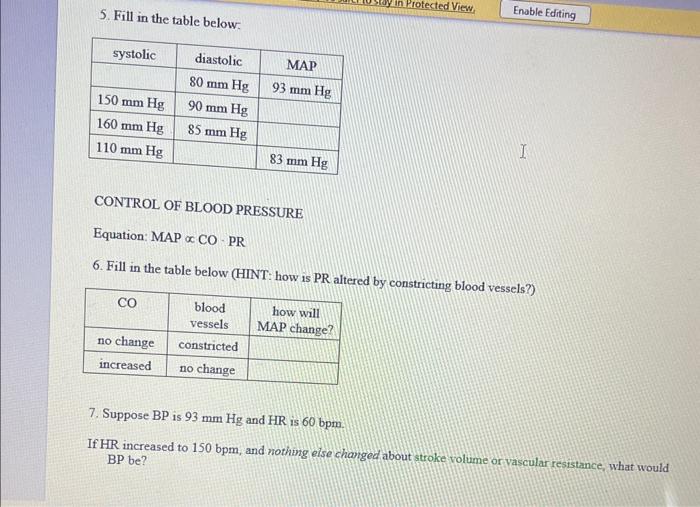 Solved 5. Fill in the table below: CONTROL OF BLOOD PRESSURE | Chegg.com