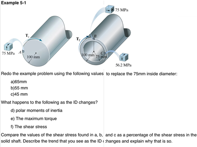 Example 5-1 ﻿Redo the example problem using the | Chegg.com