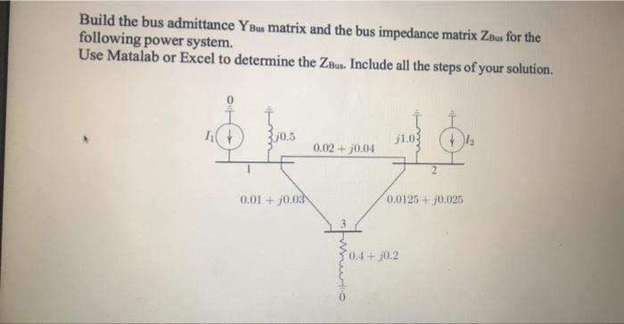 Solved Build the bus admittance Y Bus matrix and the bus | Chegg.com