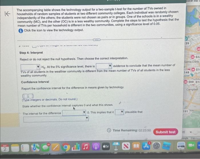 Solved The accompanying table shows the technology output | Chegg.com