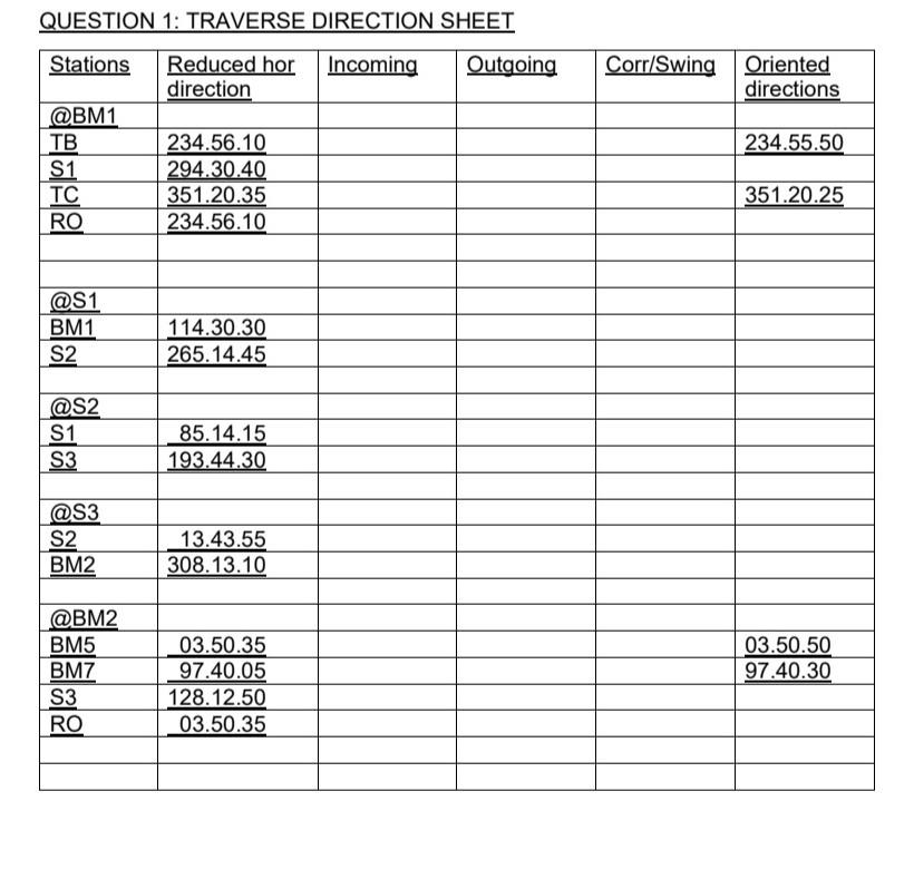QUESTION 1: TRAVERSE DIRECTION SHEET Stations | Chegg.com