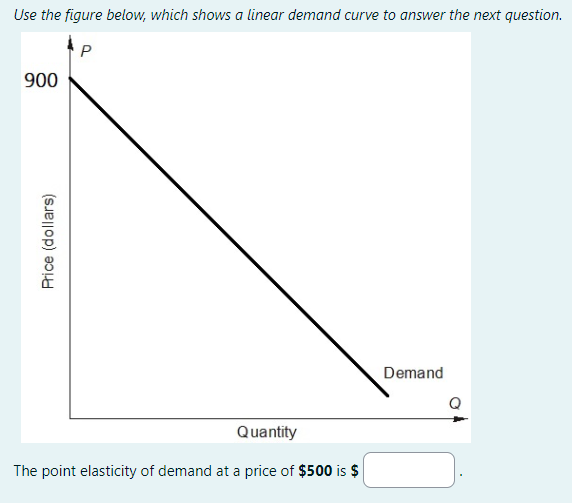 Solved Use the figure below, which shows a linear demand | Chegg.com