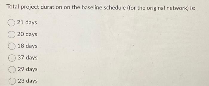 Solved Part E - Combined problem - PDM (Activity on Node) | Chegg.com