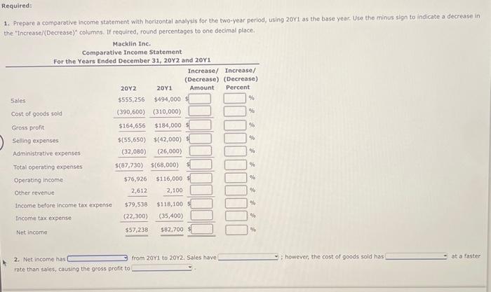 Solved 1. Prepare a comparative income statement with | Chegg.com
