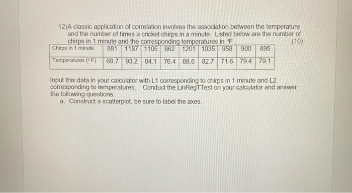 Solved 12)A classic application of correlation involves the | Chegg.com