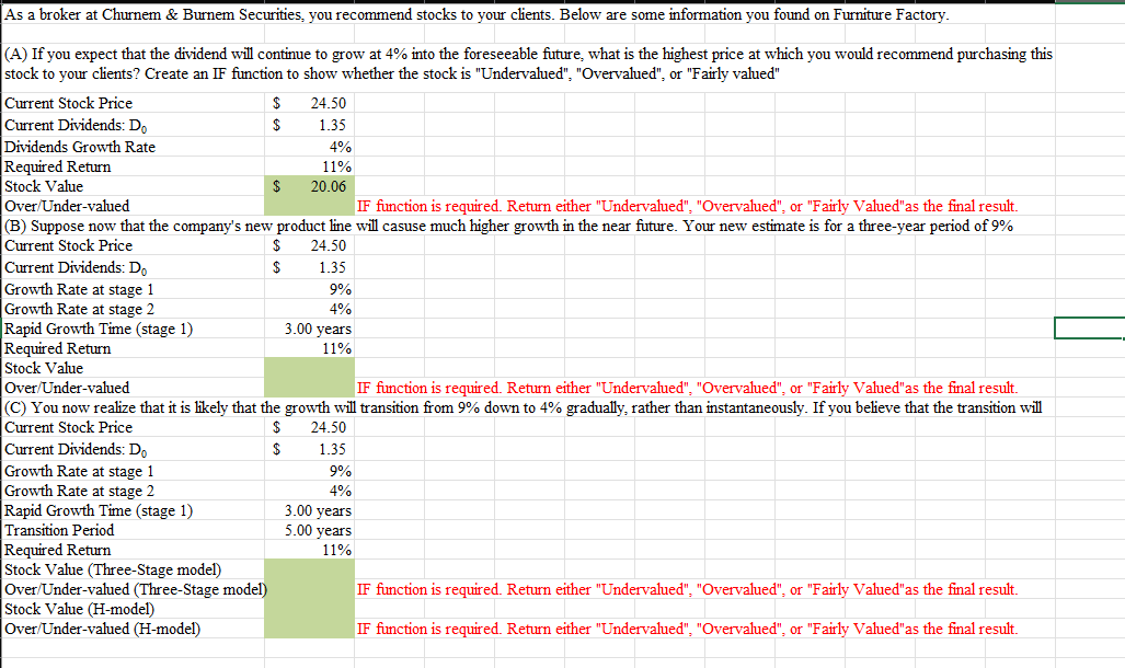 Fill in the green boxes with the formulas needed to | Chegg.com