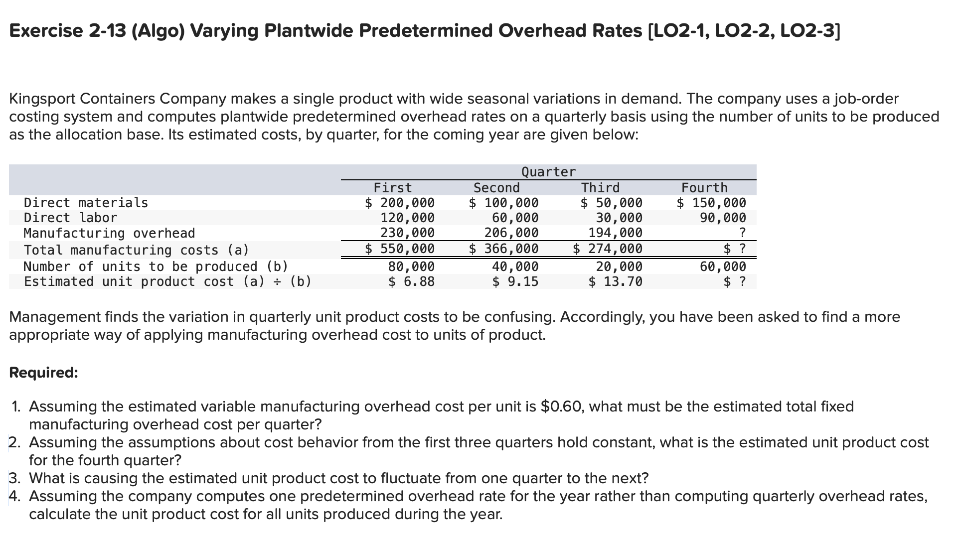 Solved Exercise 2-13 (Algo) ﻿Varying Plantwide Predetermined | Chegg.com