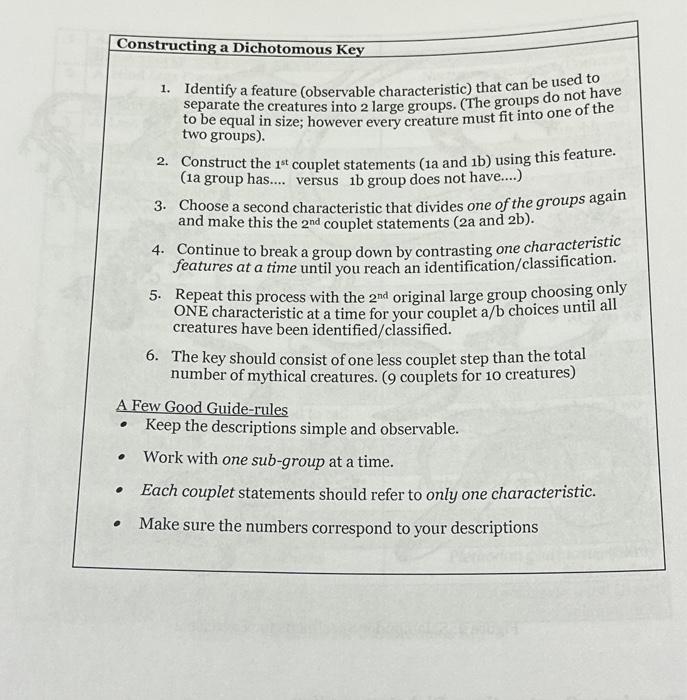12. Construct the dichotomous key from Exercise 3. | Chegg.com