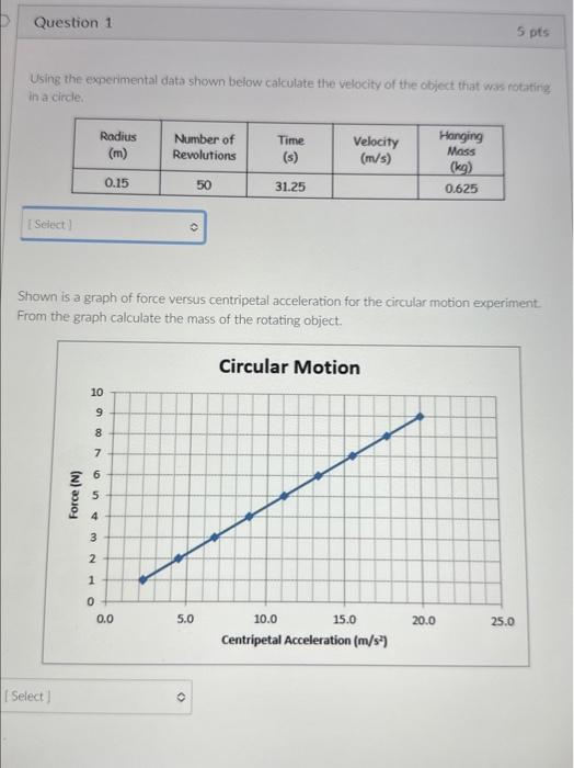 Using the expenmental data shewn below calculate the | Chegg.com