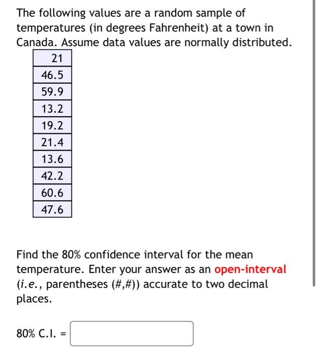 Solved The following values are a random sample of | Chegg.com