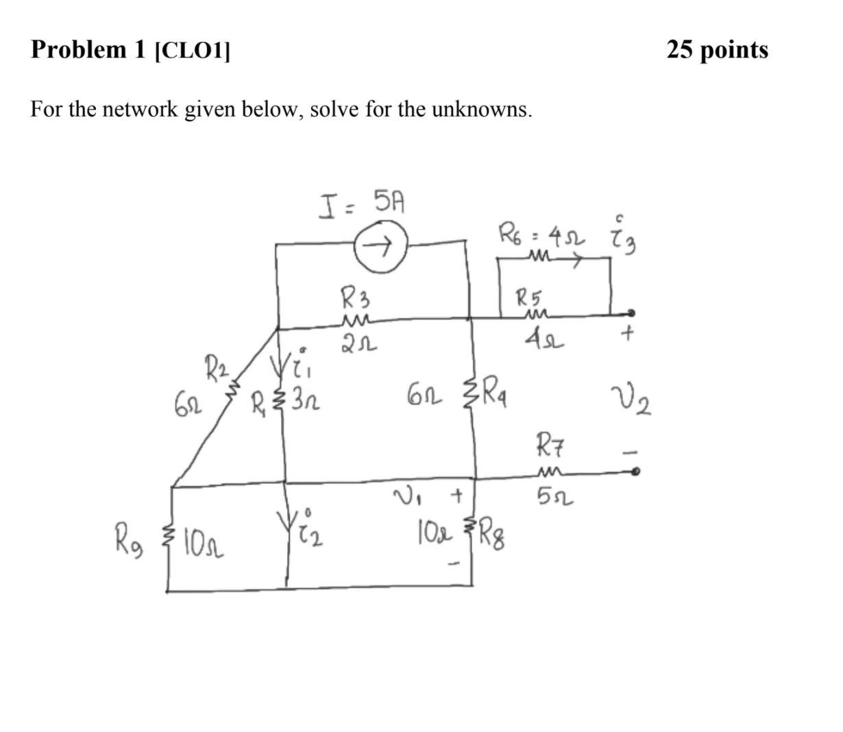 Solved Problem 1 [CLO1] 25 points For the network given | Chegg.com