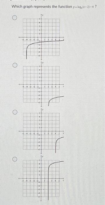 Solved Which graph represents the function y=log4(x−2)−4 ? | Chegg.com