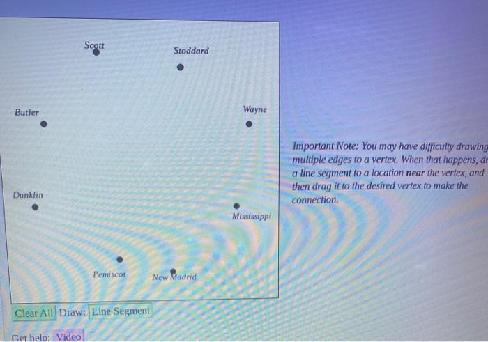 Solved The map below shows some counties in the "Boot Heel" | Chegg.com
