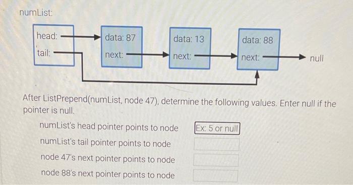Solved numList: head: data: 87 data: 13 data: 88 tail: next: | Chegg.com