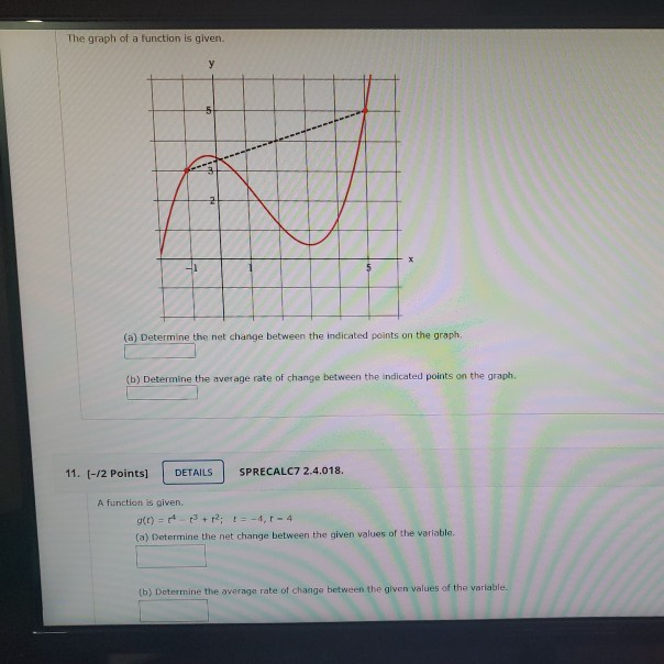 Solved The graph of a function is given. у 2 군 (a) Determine | Chegg.com