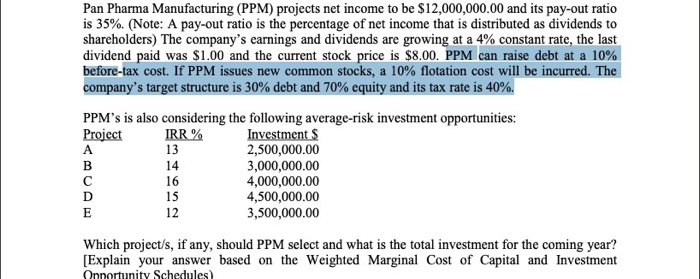 Solved Pan Pharma Manufacturing (PPM) projects net income to | Chegg.com