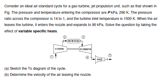 Solved Consider an ideal air-standard cycle for a | Chegg.com
