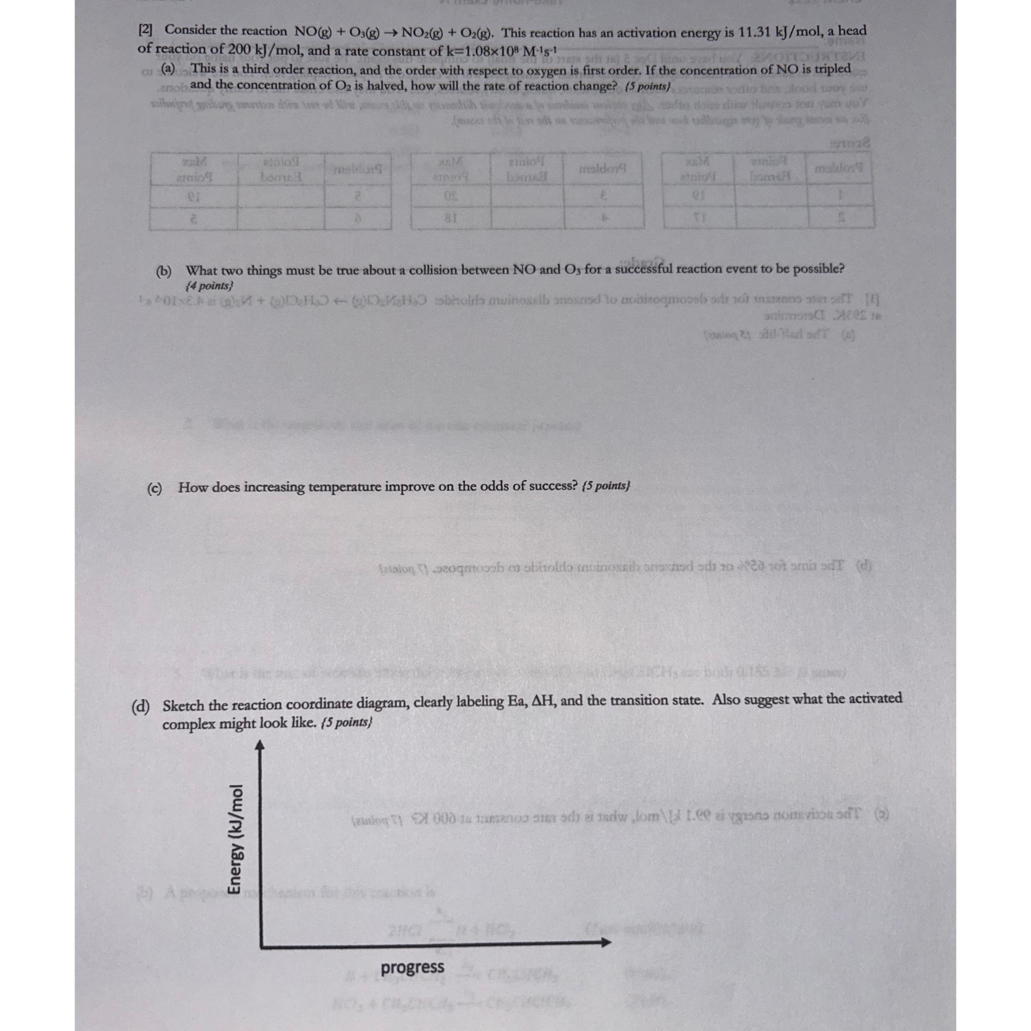 Solved [2] ﻿Consider the reaction NO(g)+O3(g)→NO2(g)+O2(g). | Chegg.com