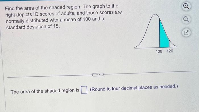 Solved Find the area of the shaded region. The graph to the | Chegg.com