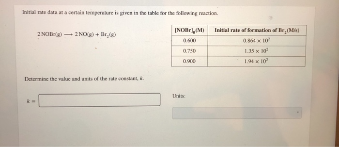 Solved Initial rate data at a certain temperature is given | Chegg.com