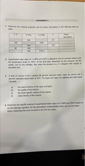 Solved 1. Determine the missing properties and the phate | Chegg.com