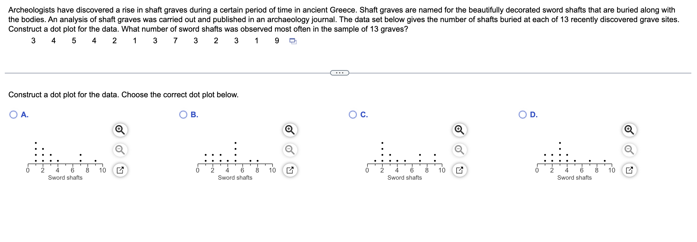 Solved Construct a dot plot for the data. What number of | Chegg.com