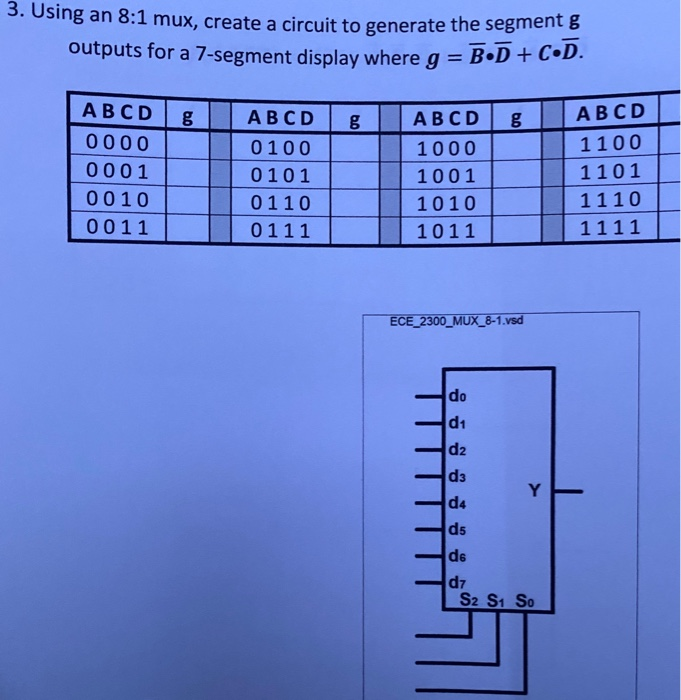 Solved 3. Using an 8:1 mux, create a circuit to generate the | Chegg.com