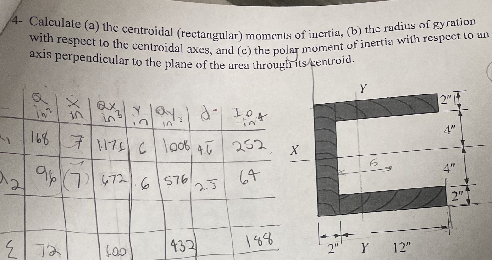 Solved 4- ﻿Calculate (a) ﻿the centroidal (rectangular) | Chegg.com