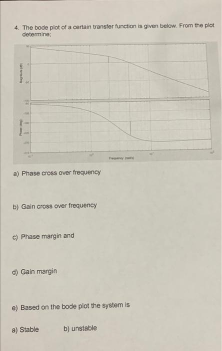 Solved 4. The bode plot of a certain transfer function is | Chegg.com