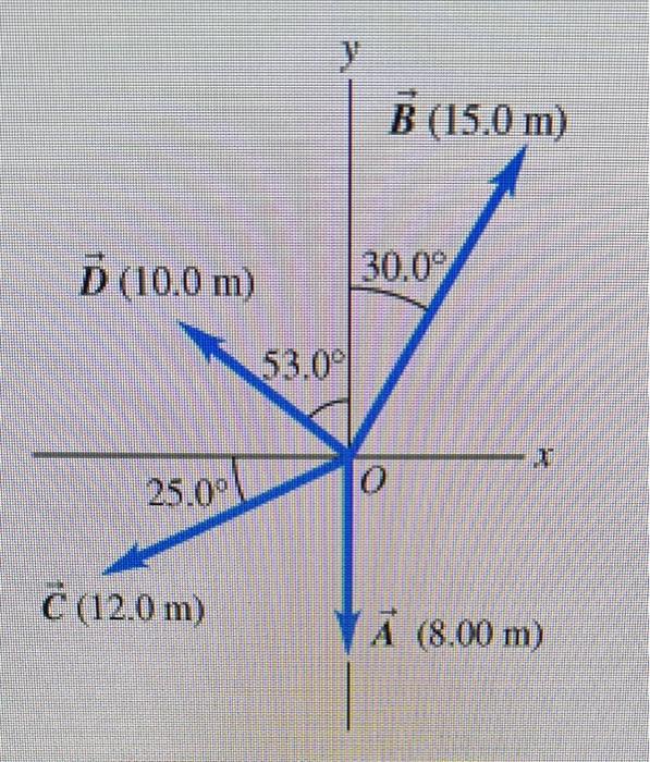 Solved Find the magnitude of B−A. Express your answer in | Chegg.com