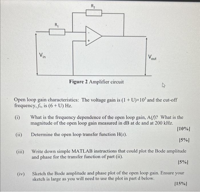 Solved Open loop gain characteristics: The voltage gain is | Chegg.com