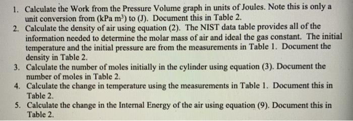 Data Determined from NIST Database Element Atomic | Chegg.com