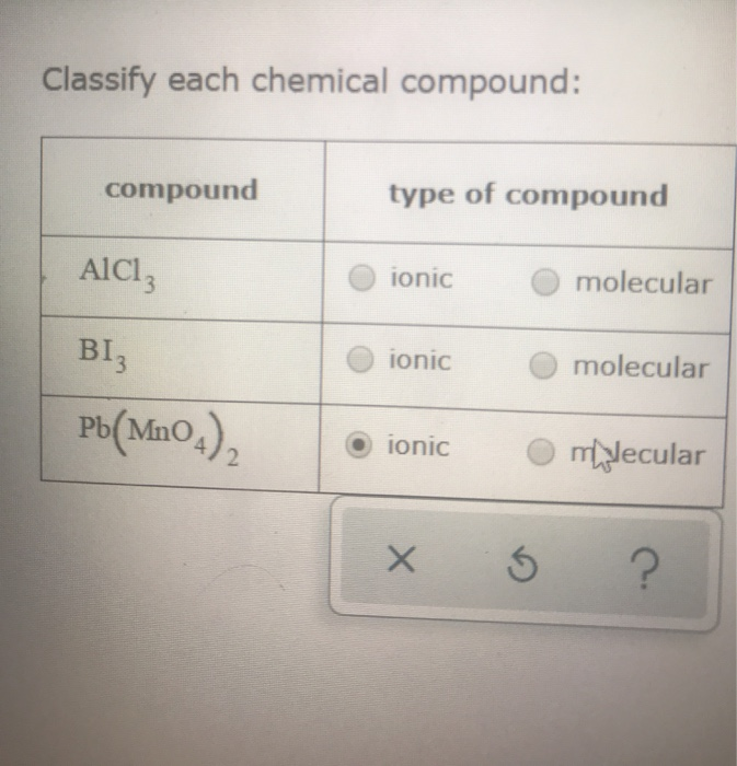 Solved Classify each chemical compound: type of compound | Chegg.com