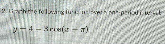 Solved 2. Graph the following function over a one-period | Chegg.com