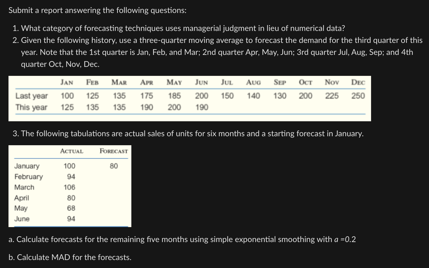 Solved Submit a report answering the following | Chegg.com