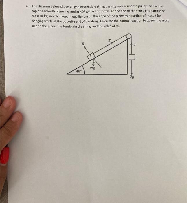 Solved 4. The diagram below shows a light inextensible | Chegg.com