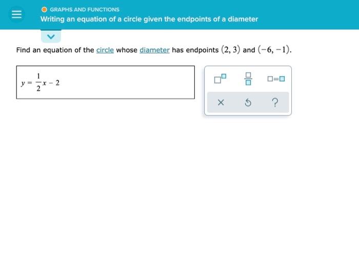 Solved = GRAPHS AND FUNCTIONS Writing an equation of a | Chegg.com