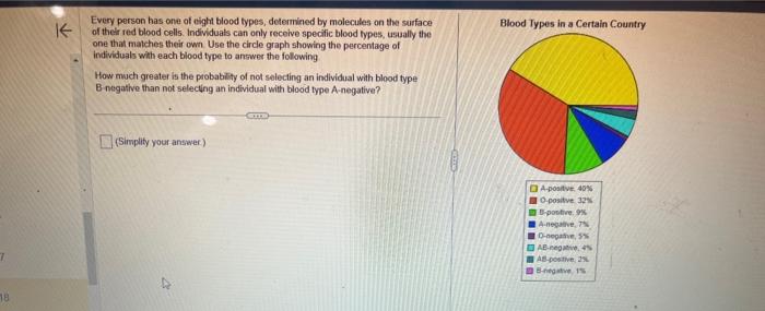 Solved Every person has one of eight blood types, determined | Chegg.com