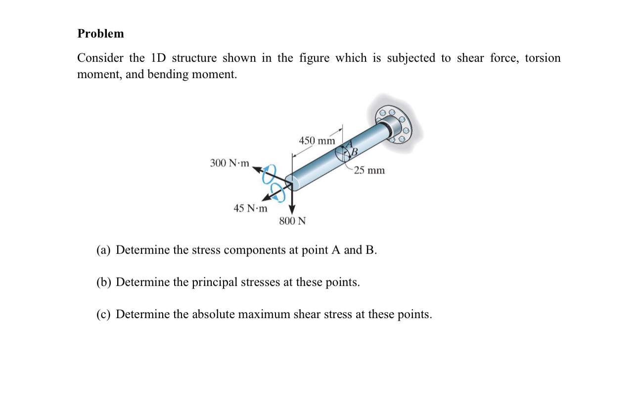 Solved ProblemConsider the 1D structure shown in the figure | Chegg.com