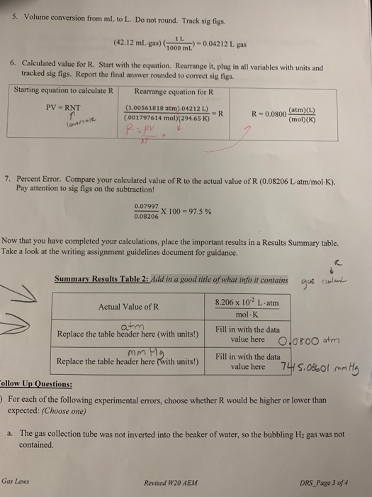 Solved Key Data, copied from lab: Part II: Determining an | Chegg.com