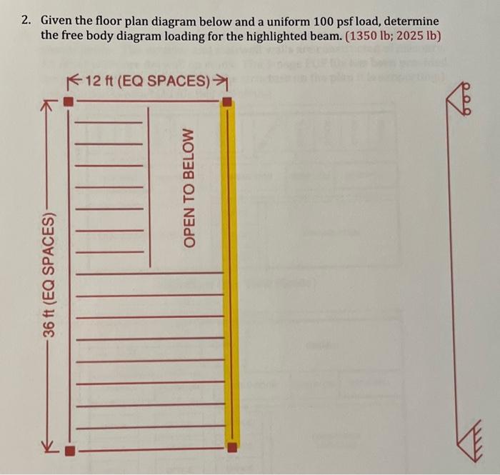 Solved 2. Given the floor plan diagram below and a uniform | Chegg.com