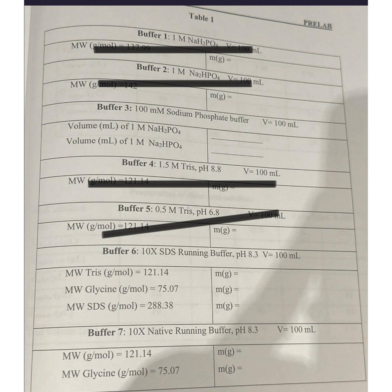 Solved B•please give a detailed breakdown of how to | Chegg.com