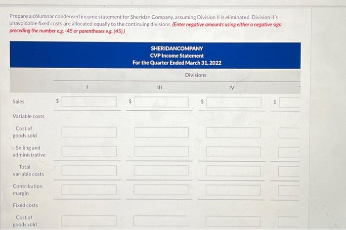 Solved Sheridan Company has four operating divisions. During | Chegg.com