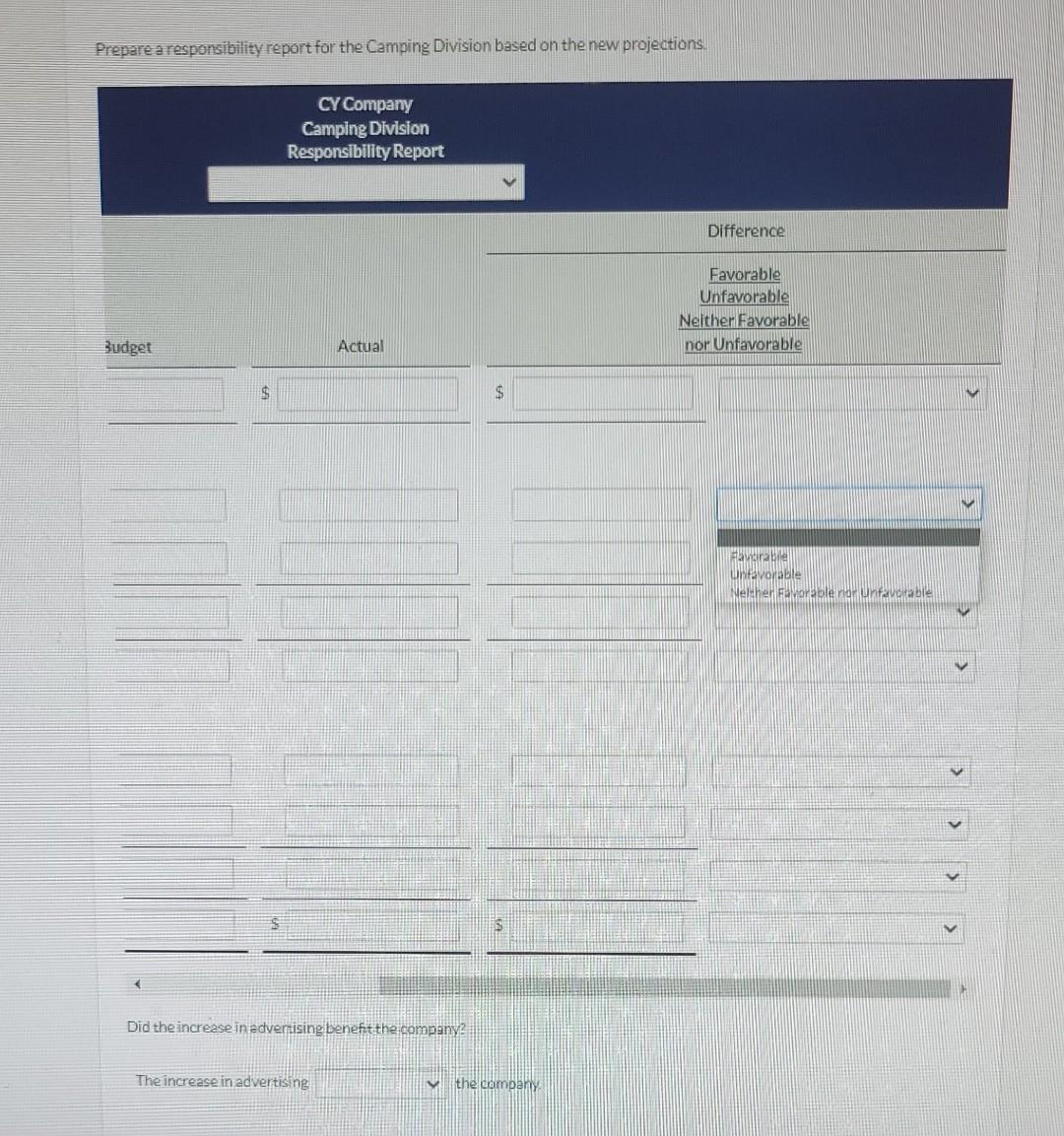 Solved The Camping Division of CY Company is operated as a | Chegg.com