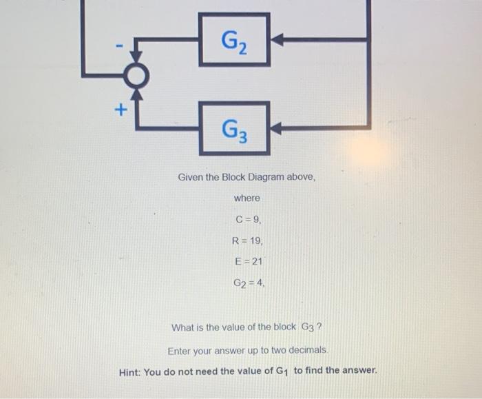 Solved Given the Block Diagram abovo, where | Chegg.com