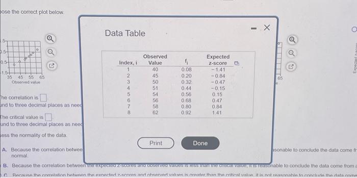 ose the correct plot below. isonable to conclude | Chegg.com