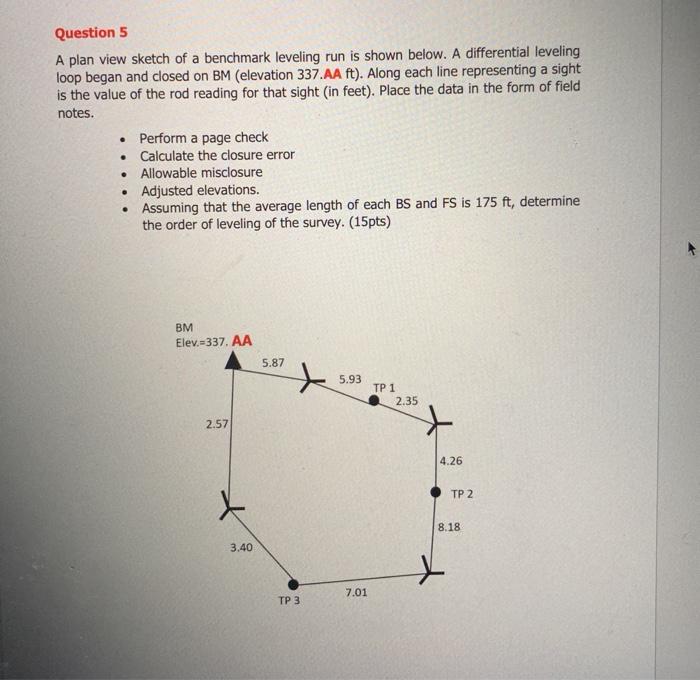 Solved Question 5 A plan view sketch of a benchmark leveling | Chegg.com