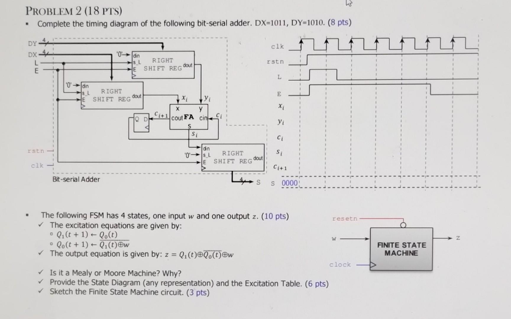 Solved PROBLEM 2 (18 PTS) - Complete the timing diagram of | Chegg.com