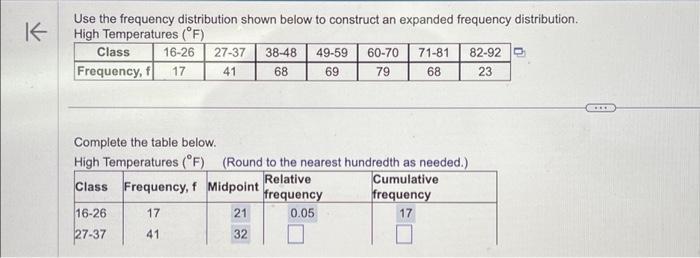 Solved Use the frequency distribution shown below to | Chegg.com